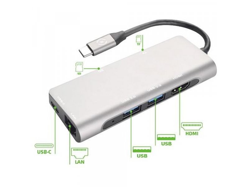 CELLY Multi USB-C adapter PROHUBEVODS cena karakteristike komentari ...